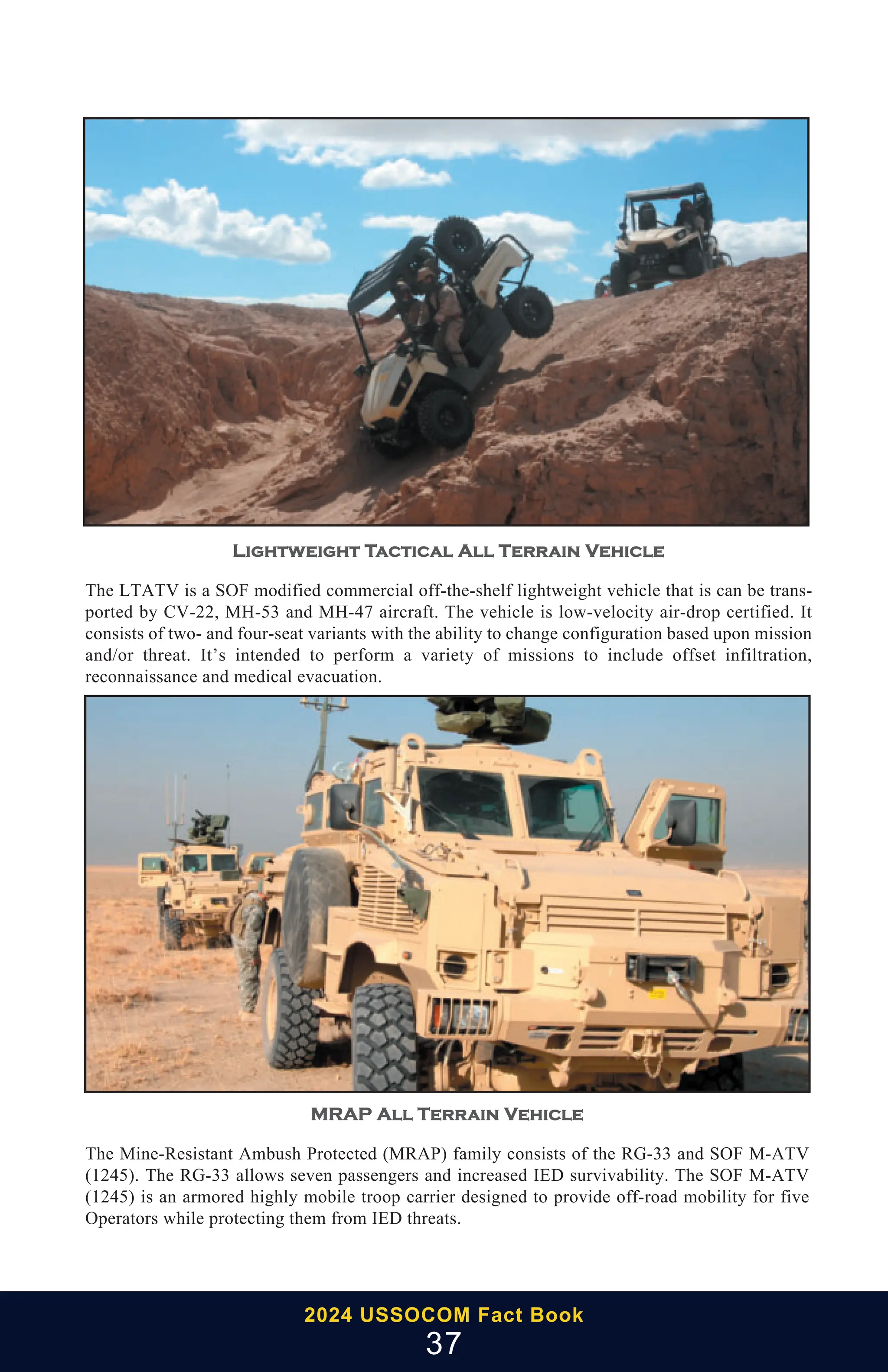 United States Special Operations Command 2024 Fact Book.pdf