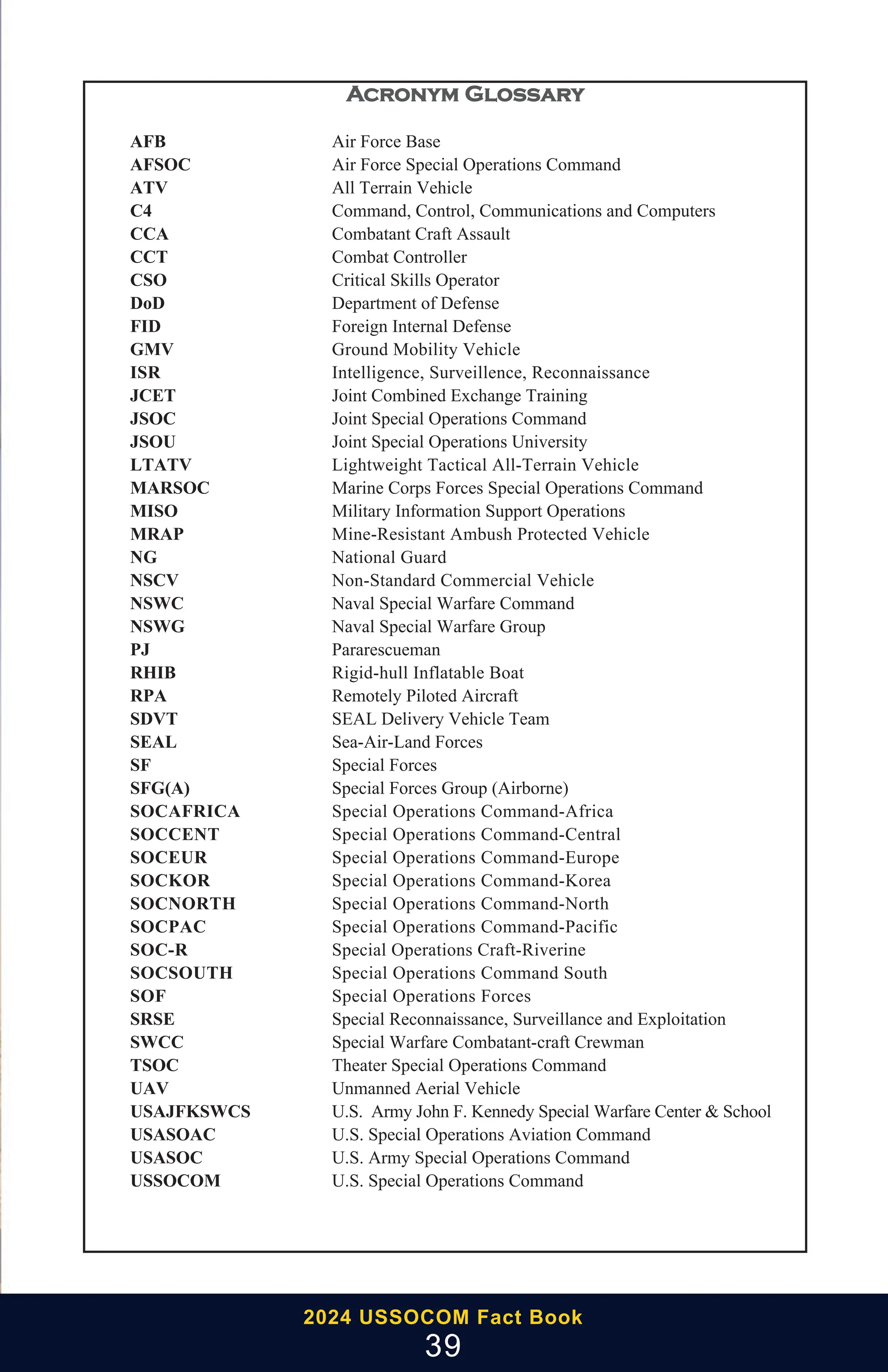 United States Special Operations Command 2024 Fact Book.pdf