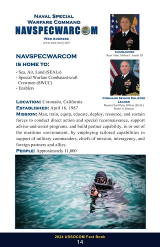 United States Special Operations Command 2024 Fact Book.pdf