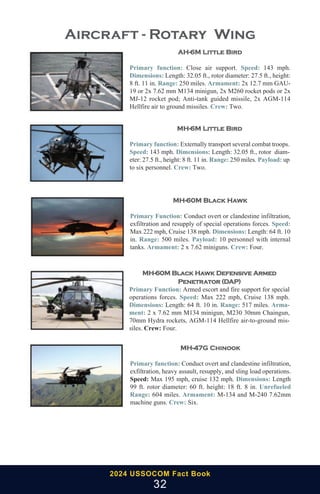 United States Special Operations Command 2024 Fact Book.pdf