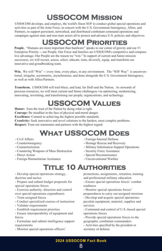 United States Special Operations Command 2024 Fact Book.pdf