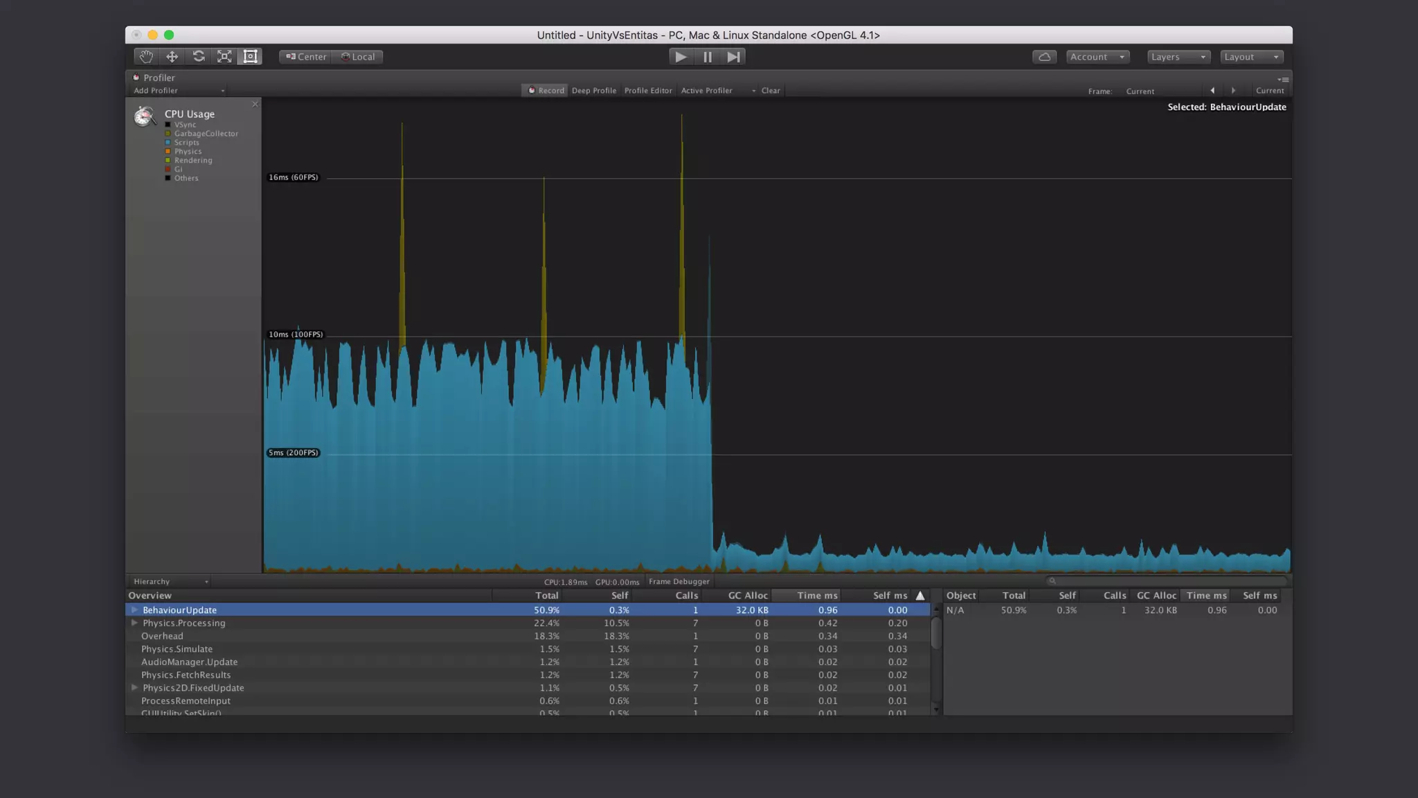 ECS architecture with Unity by example - Unite Europe 2016 | PPT