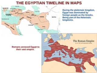 Unit egypt | ODP | Agriculture | Industries