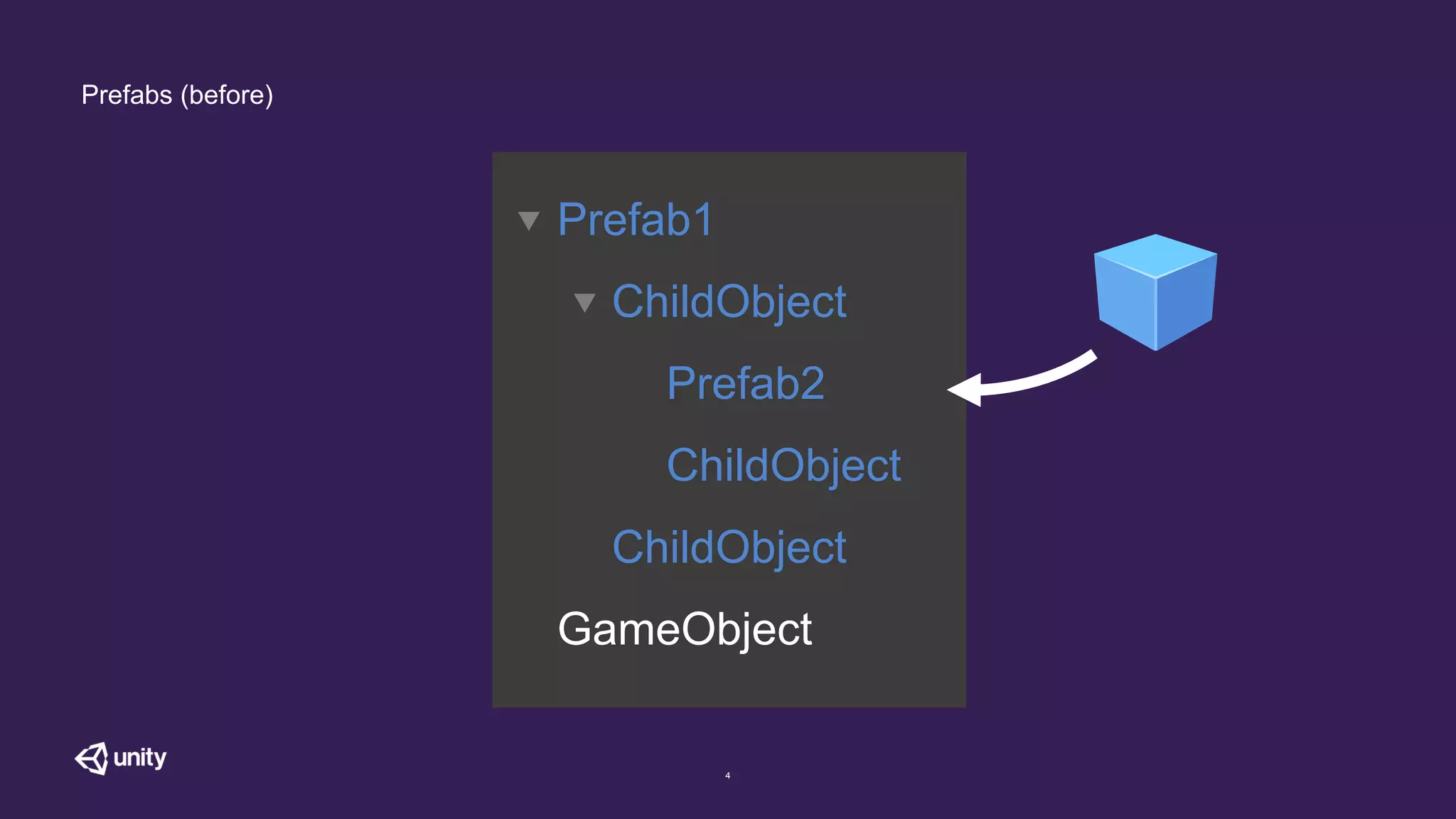 Introducing the New Prefab Workflow - Unite LA | PPT