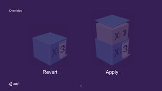 Introducing the New Prefab Workflow - Unite LA | PPT