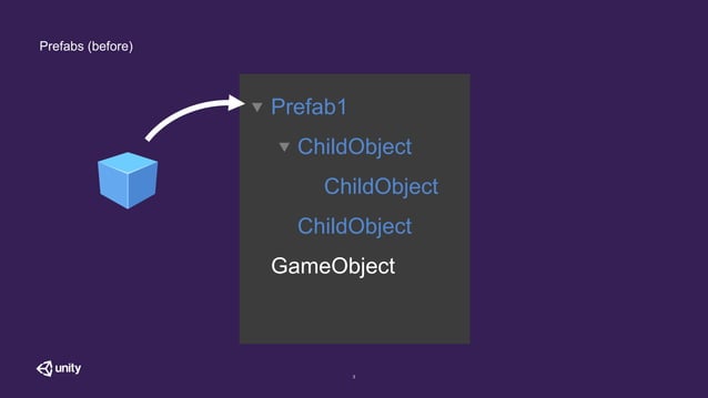 Introducing the New Prefab Workflow - Unite LA | PPT Introducing the New Prefab Workflow - Unite LA | PPT