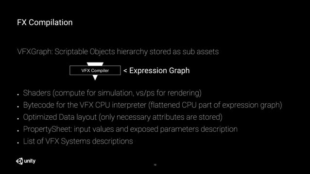 Create Amazing VFX with the Visual Effect Graph | PPT