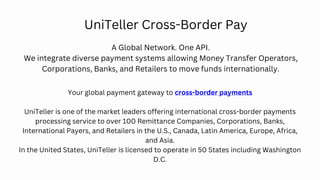 UniTeller Cross Border Payment Company (PPT) (1).pptx