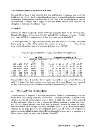 Uniten iccbt 08 a serviceability approach to the design of scc beams | PDF