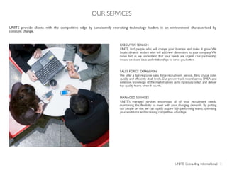 Unite Presentation | PPT