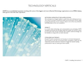 Unite Presentation | PPT