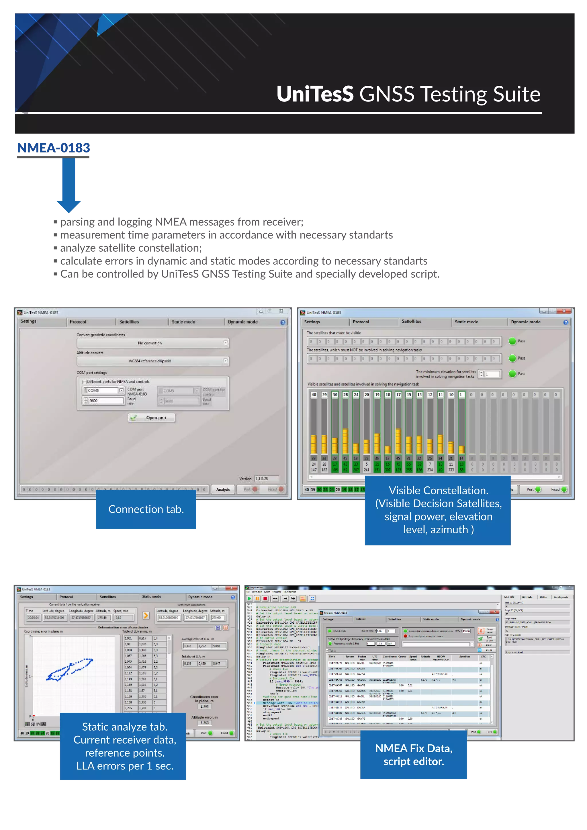 UNITESS GNSS Testing Suite | PDF