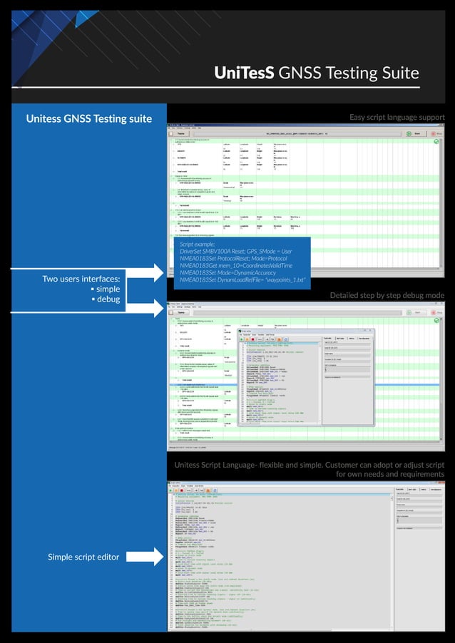 UNITESS GNSS Testing Suite | PDF