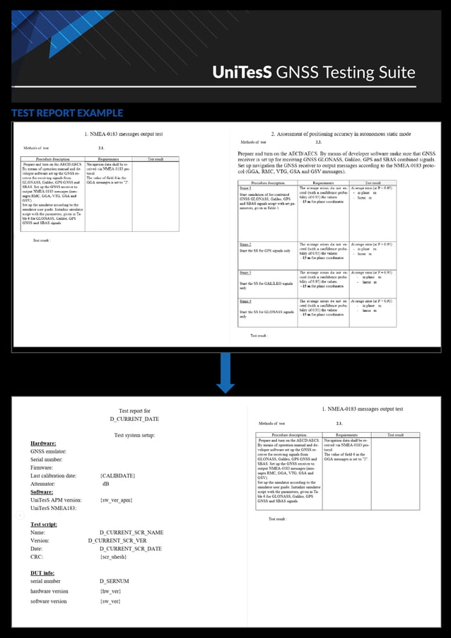 UNITESS GNSS Testing Suite | PDF