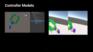 Unite Sydney - Xr Input Mapping | PPTX