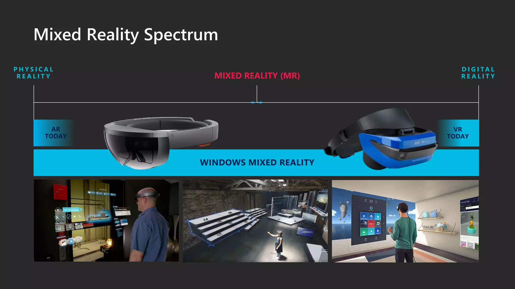【Unite 2018 Tokyo】Windows Mixed Reality 最新アプリ開発情報 ～HoloLens からVRまで～ | PPT | Free Download