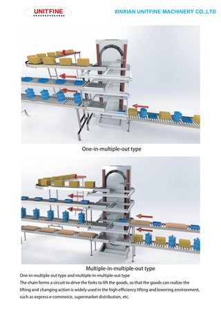 Unitfine Fork Arm Loop Lifter Catalogue).pdf