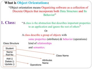 OOAD unit1 introduction to object orientation | PPTX