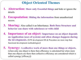 OOAD unit1 introduction to object orientation | PPTX
