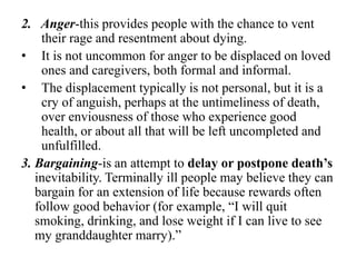 Death and Dying | PPTX