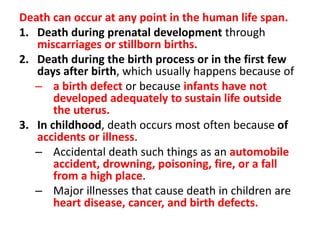 Death and Dying | PPTX