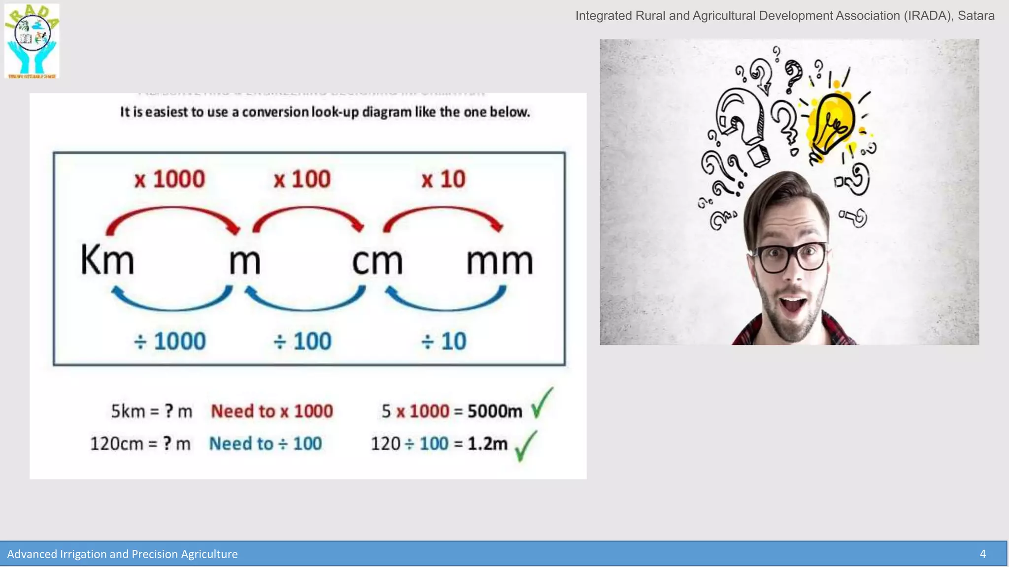 Unit For Measurement & Surveying of Agriculture Field | PPTX