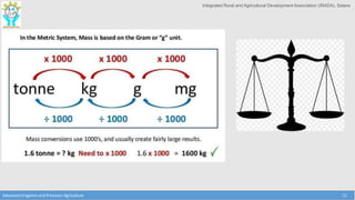 Unit For Measurement & Surveying of Agriculture Field | PPTX
