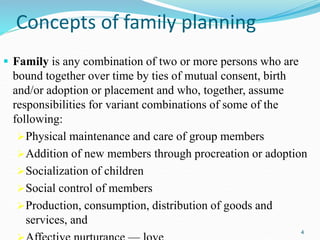 unit four : power point presentation on family planning.ppt