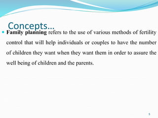 unit four : power point presentation on family planning.ppt