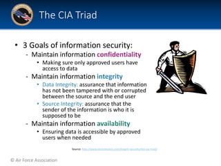 Unit+four+ +principles+of+cybersecurity | PPT