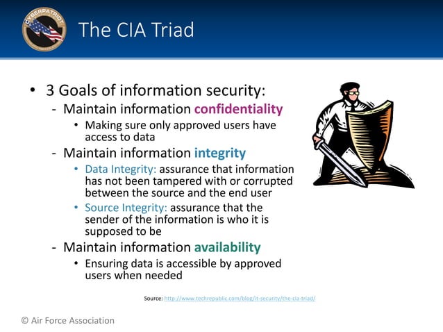 Unit+four+ +principles+of+cybersecurity | PPT