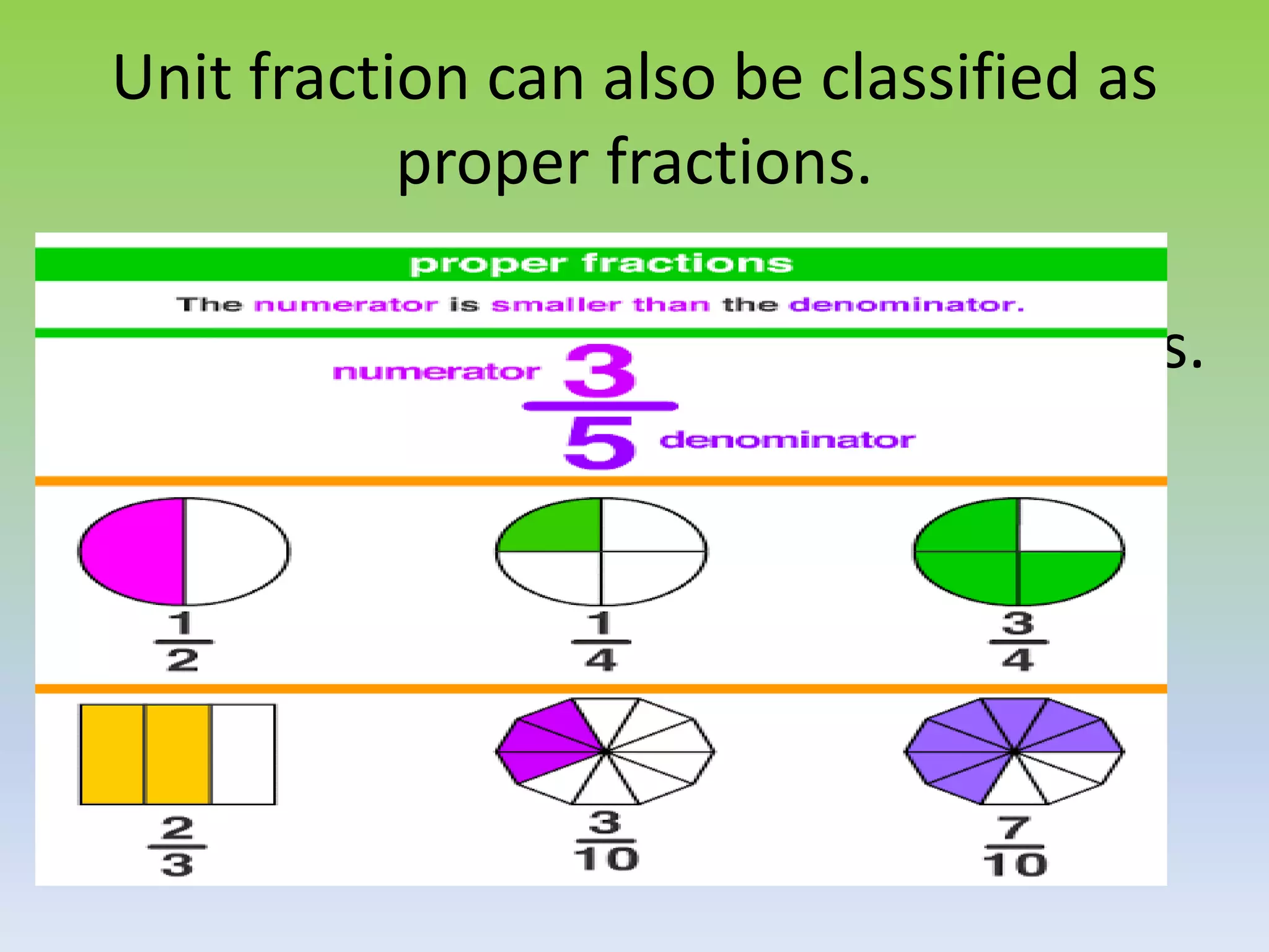 Unit fractions and Proper Fractions | PPTX
