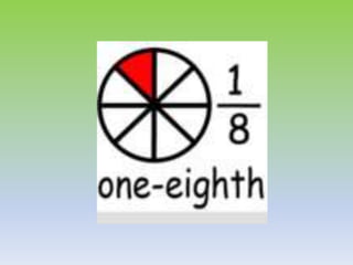 Proper Fraction Clip Art