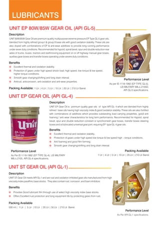 lithium grease manufacturers in india | PDF