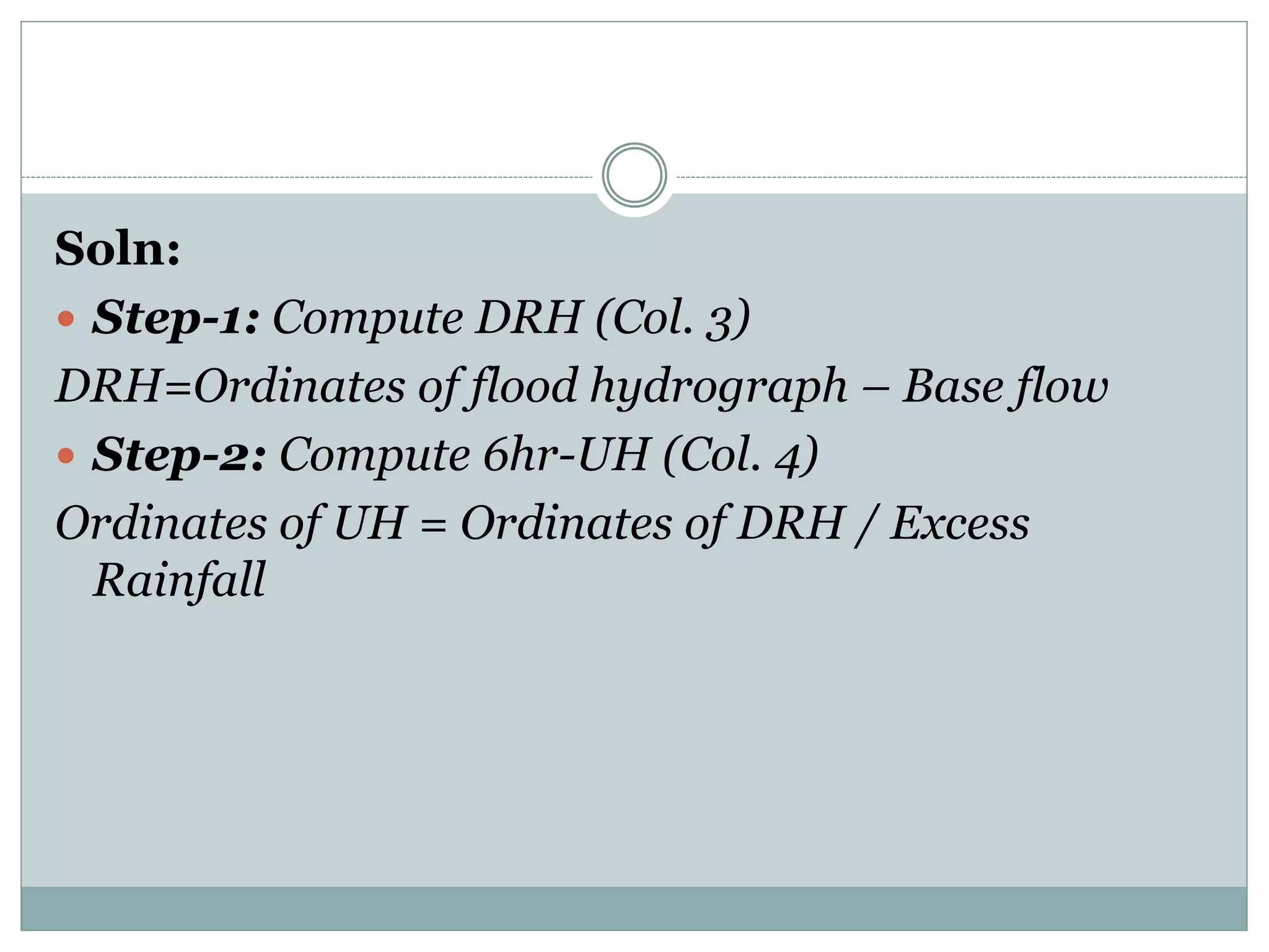 Unit hydrograph | PPTX