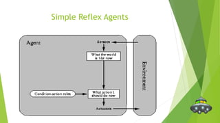 Introduction To Artificial Intelligence | PPTX