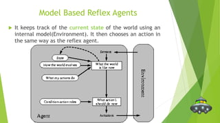 Introduction To Artificial Intelligence | PPTX