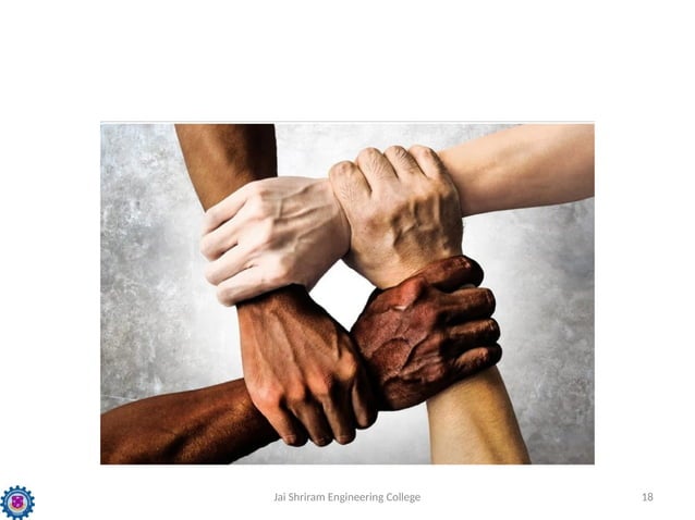 GE3791 - Human Values and Ethics | PPTX | Education