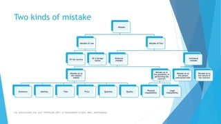 Mistake | PPTX