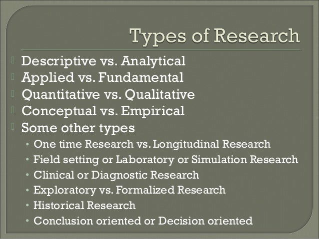 Process of Business Research and Types