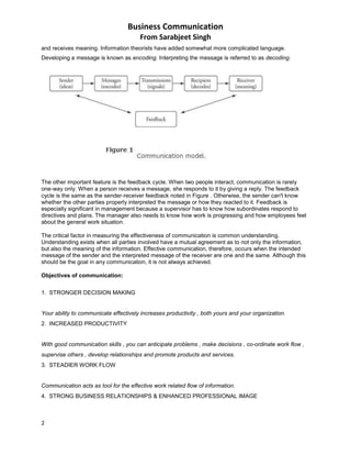 Business Communication (as per DAVV syllabus) | DOCX