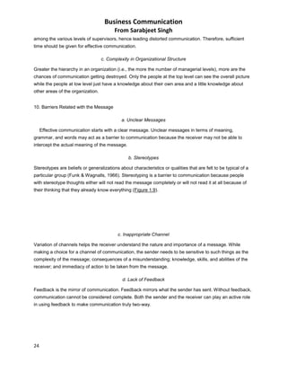 Business Communication (as per DAVV syllabus) | DOCX