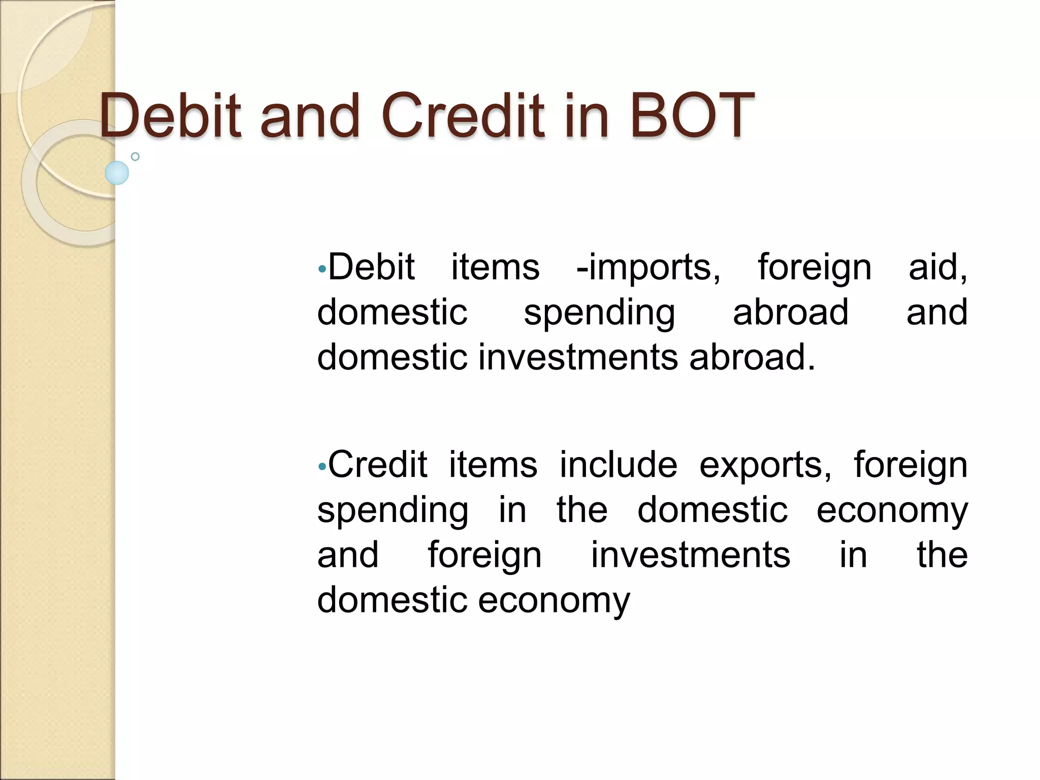 Unit i international trade finance | PPT