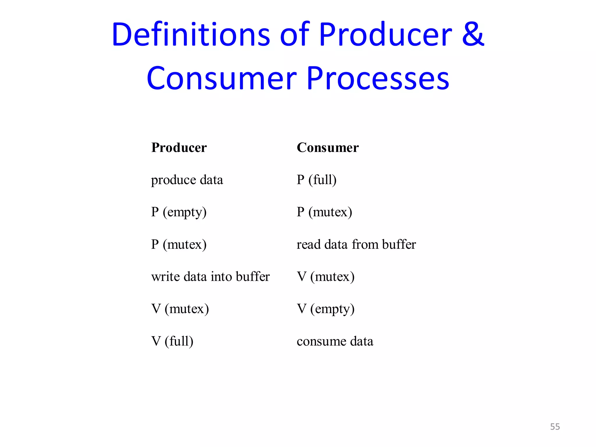 CS9222 Advanced Operating System | PDF