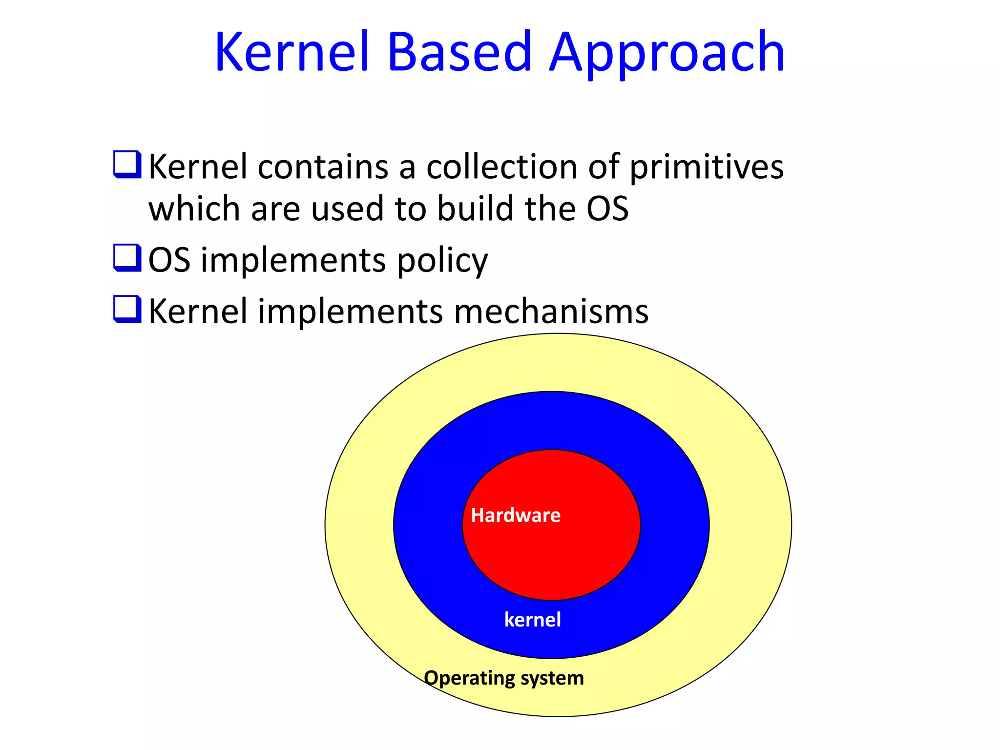 CS9222 Advanced Operating System | PDF