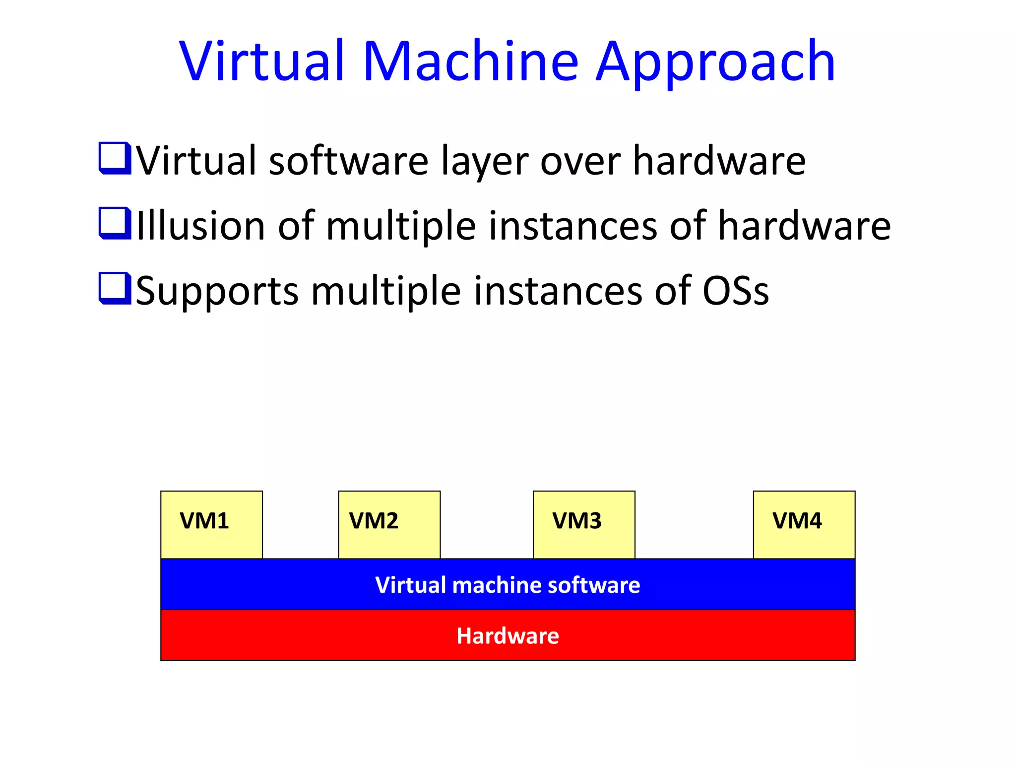 CS9222 Advanced Operating System | PDF