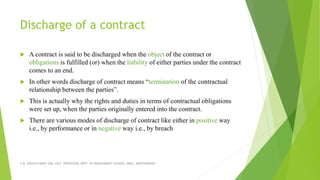 Discharge of Contracts | PPTX | Law