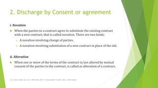 Discharge of Contracts | PPTX | Law