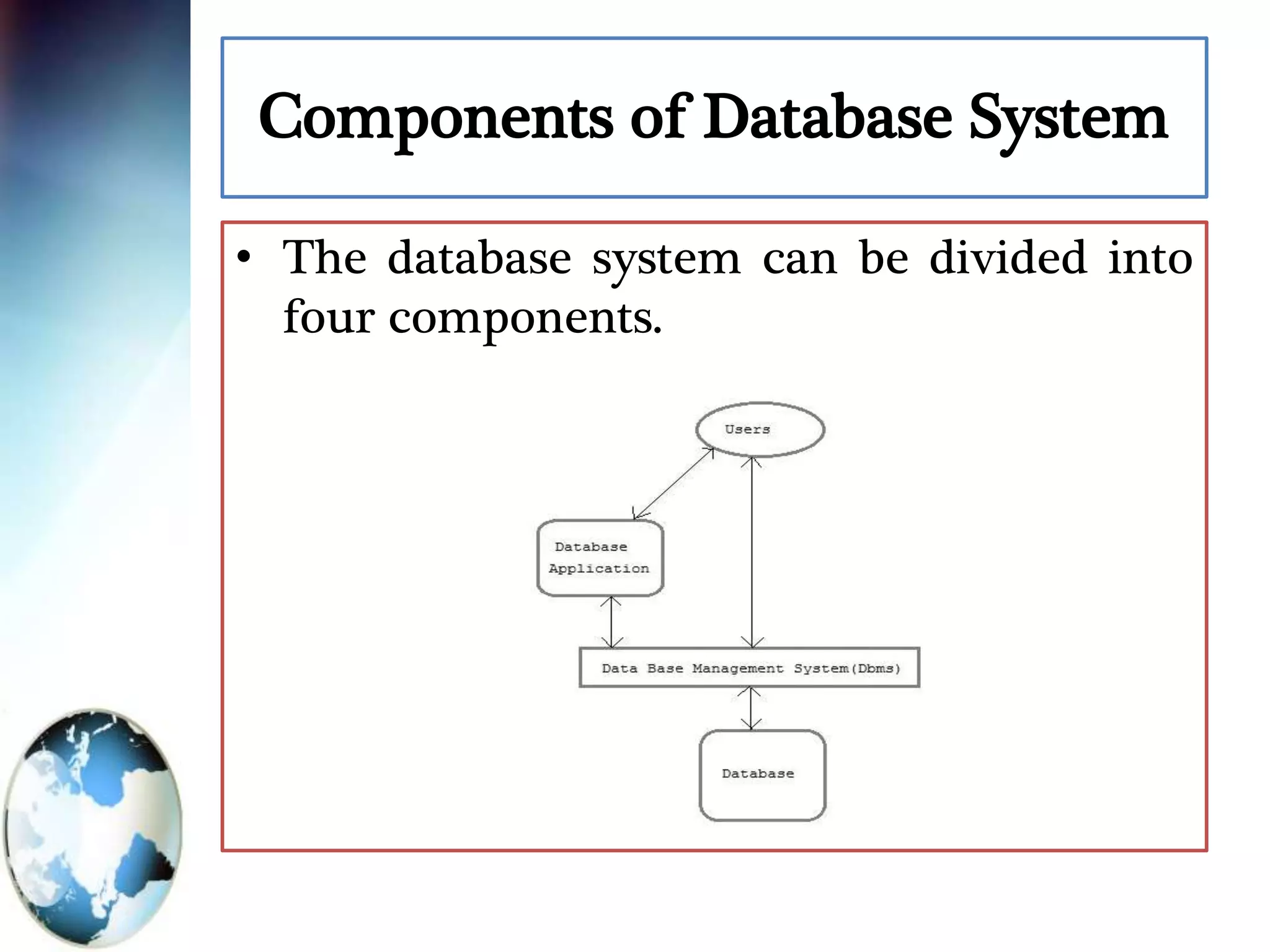 Introduction to RDBMS | PPTX