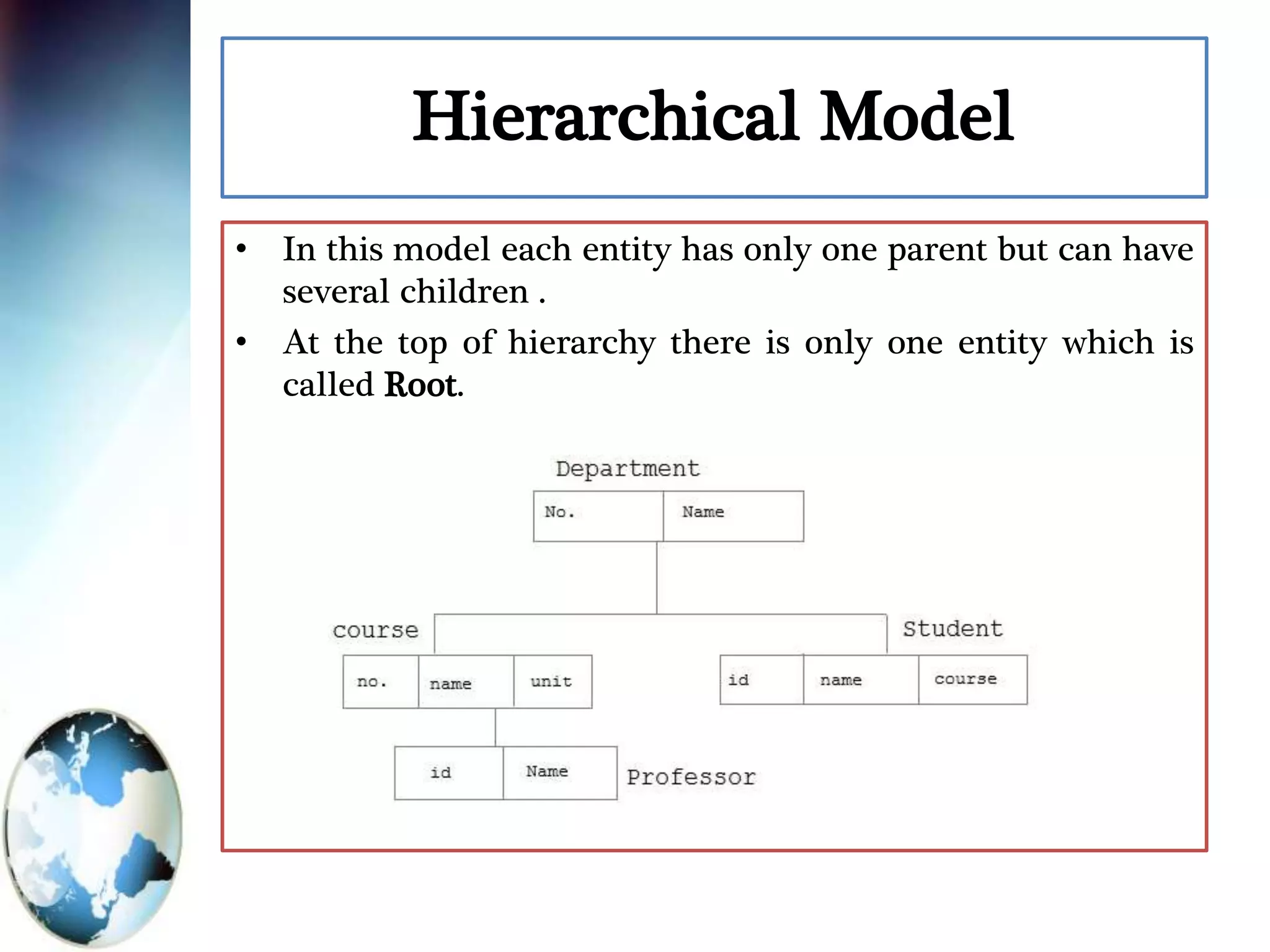 Introduction to RDBMS | PPTX